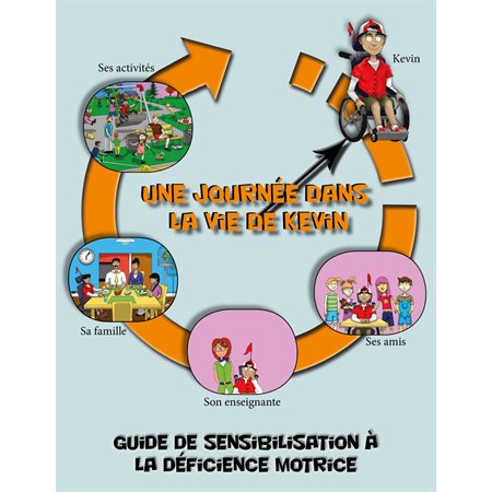 GUIDE DE SENSIBILISATION - DÉFICIENCE MOTRICE